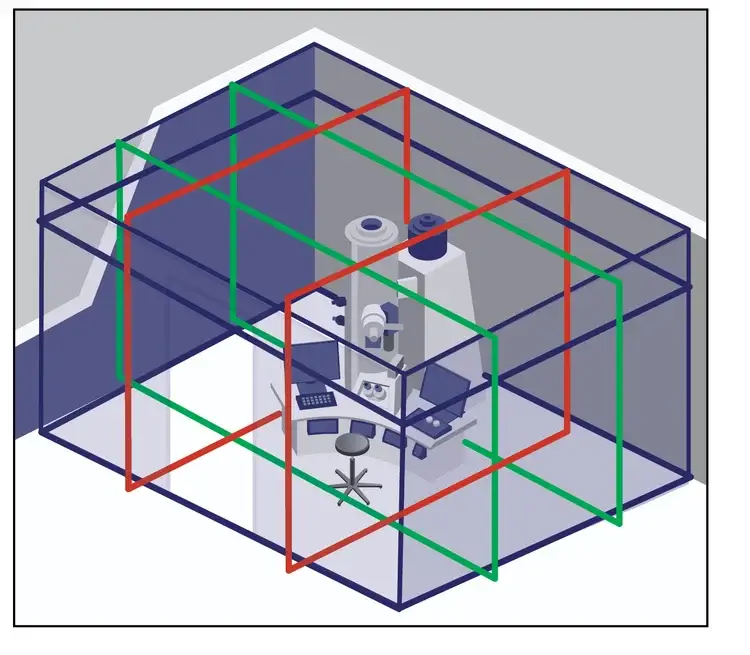 Double Loop Room Size Field Cancelling Cables - VEC